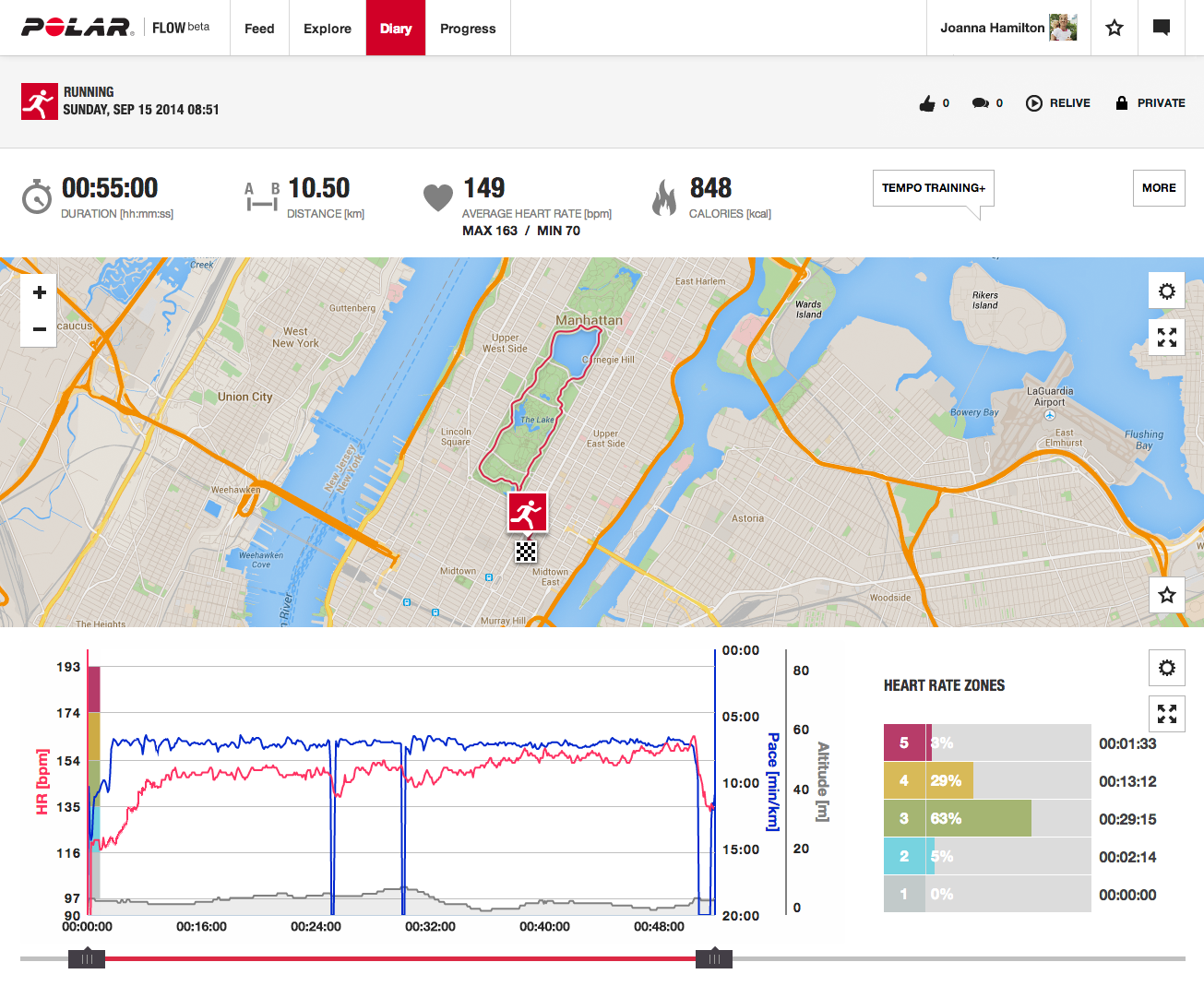Polar Flow & Polar Coach – Sciencetech