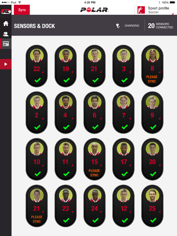 POLAR Team Pro – Sciencetech